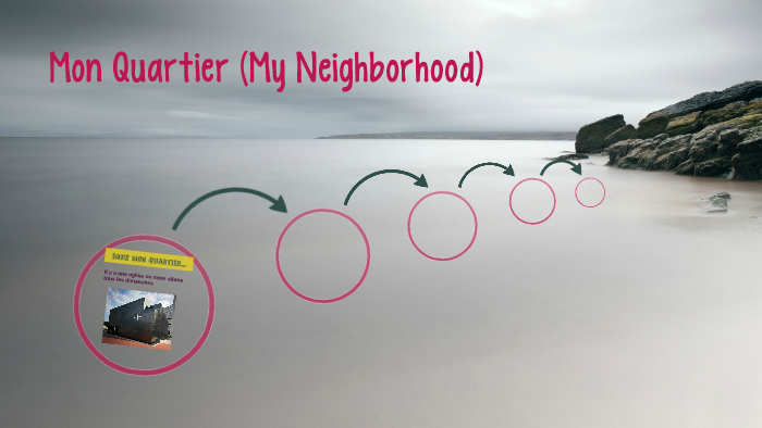 Mon Quartier (My Neighborhood) by Deborah Luwangwa on Prezi