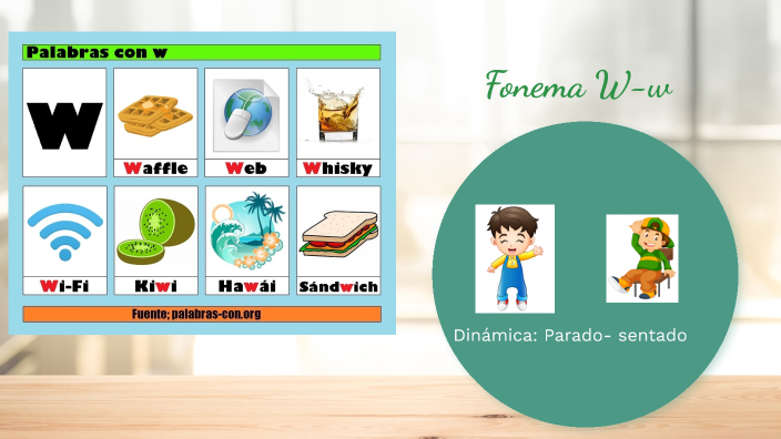Fonema w by Pamela Zurita on Prezi