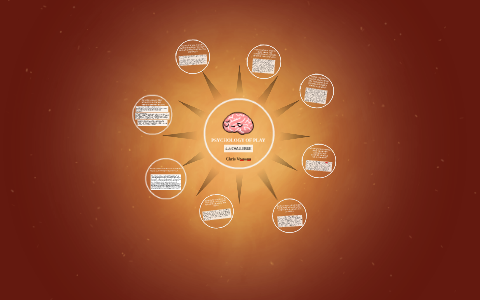PSYCHOLOGY OF PLAY by Chris Vroman on Prezi