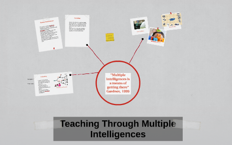 Teaching Through Multiple Intelligences by Erin Carr on Prezi