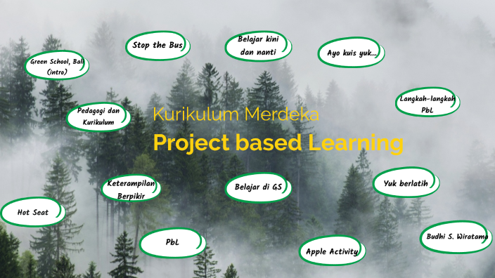 Kurikulum Merdeka - Project based Learning by Budhi Sagita Wiratama on ...