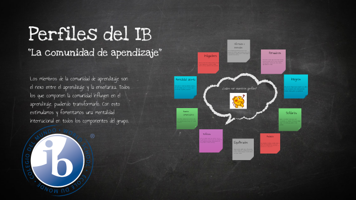 Perfiles del IB by Arantzazu Perdomo García on Prezi