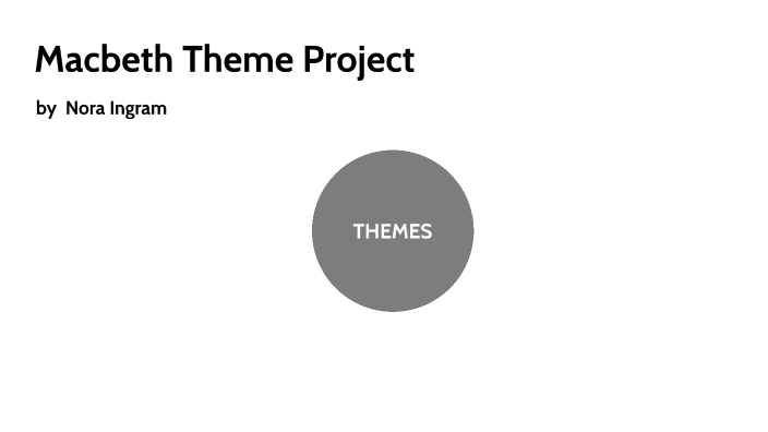 Macbeth theme project by Nora Ingram on Prezi
