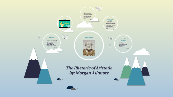 The Rhetoric of Aristotle by Morgan Ashmore on Prezi