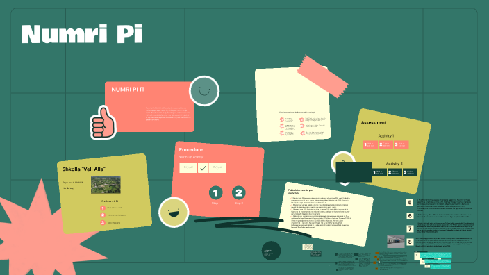 Numri Pi by Rejani Lertisi on Prezi