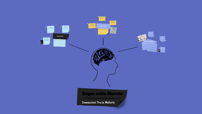 Sogni nelle Nuvole by DIANA RODER on Prezi