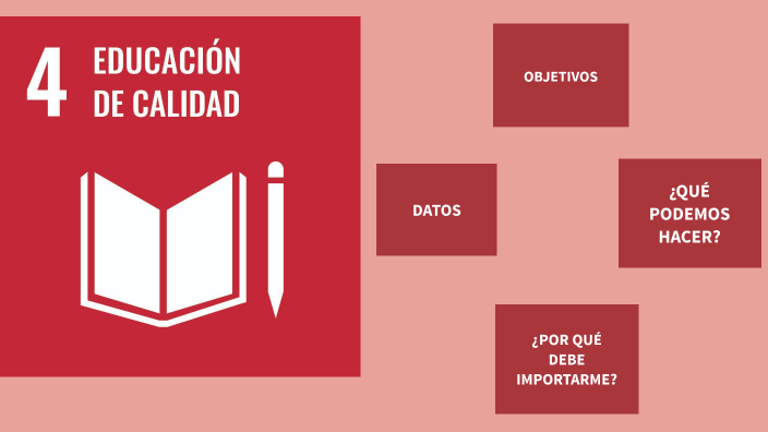 ODS nº 4 by Afia Zafar on Prezi