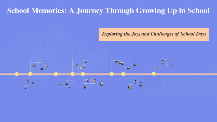 School Memories: A Journey Through Growing Up in School by gregory ...