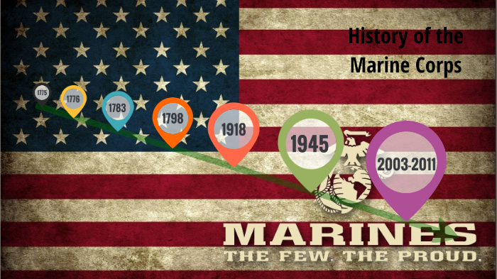 History of the Marine Corps by Breanna Brightwell on Prezi