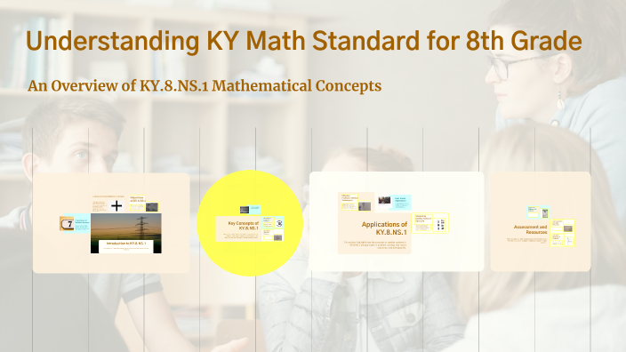Understanding KY Math Standard for 8th Grade by Samantha Skeans on Prezi