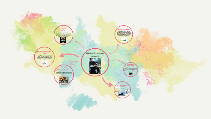 Beowulf Literary Devices by Braylee Estep on Prezi