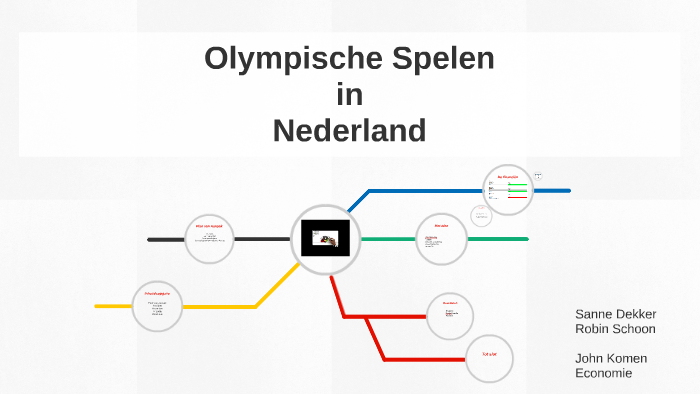 Olympische Spelen by Robin Schoon on Prezi