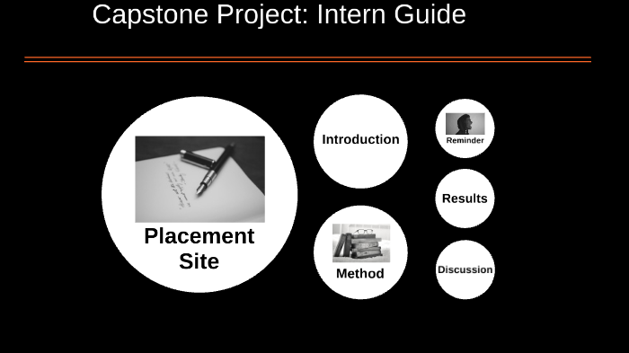 Capstone Project: Intern Guide by Jasmine Delacruz on Prezi