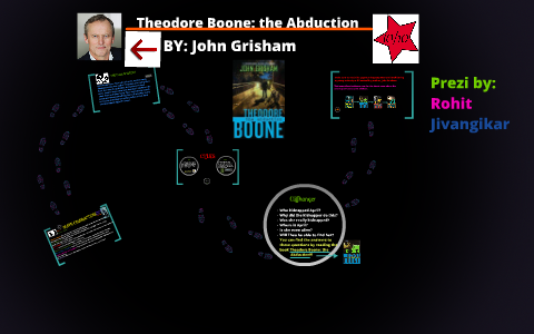 THEODORE BOONE: THE ABDUCTION by Carol Klabnik on Prezi