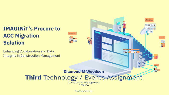 IMAGINiT's Procore to ACC Migration Solution by Diamond Woodson on Prezi