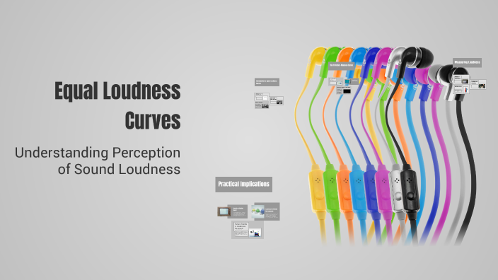 Equal Loudness Curves by Amachon Adimbo on Prezi