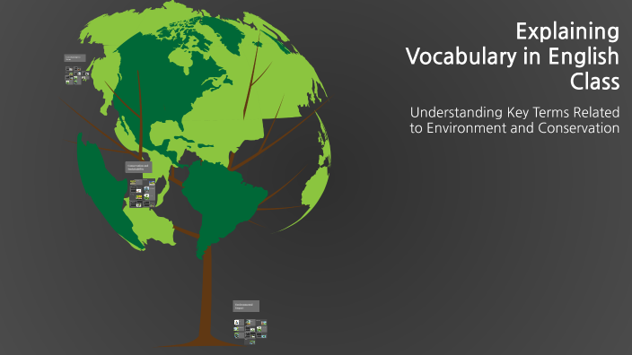 Explaining Vocabulary in English Class by 동균 on Prezi