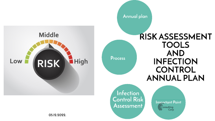 Risk Assessment tool and infection control plan by fatimah alghazal on ...