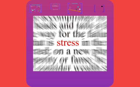 The three different types of stress by on Prezi