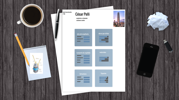 sss by adan bernal on Prezi