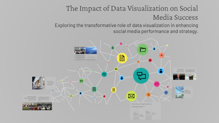 The Impact of Data Visualization on Social Media Success by Arushi ...