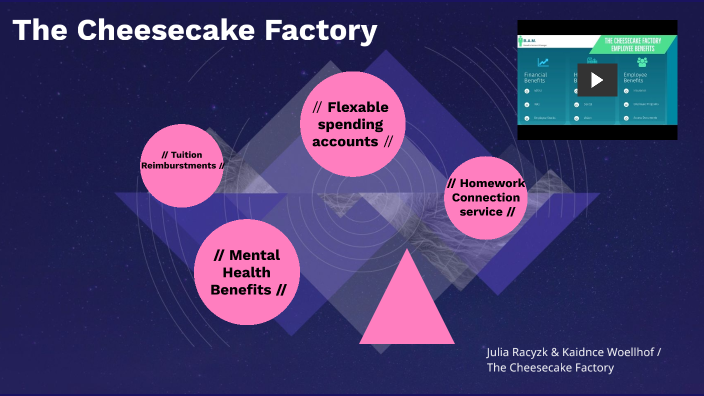The Cheesecake Factory by Kaidnce Woellhof on Prezi