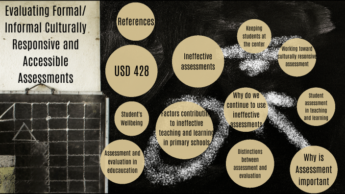 Module 5: EDL 959 by Jeremy Foster on Prezi