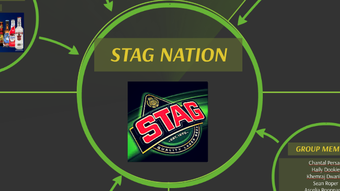 STAG NATION by Kaylan Partap on Prezi