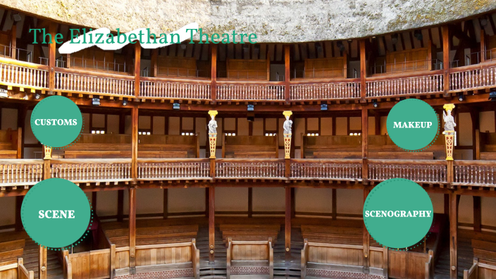 The Elizabethan Theatre by ARIANNA GALATI on Prezi