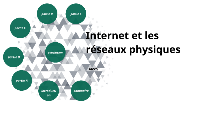 internet et les réseaux physiques by jordan feres on Prezi