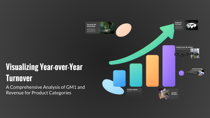 Visualizing Year-over-Year Turnover by ALaN on Prezi