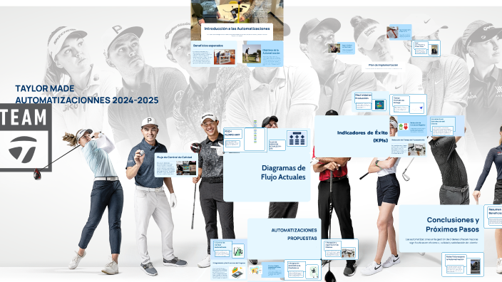 Presentacion Automatizaciones by Johan Ayala on Prezi