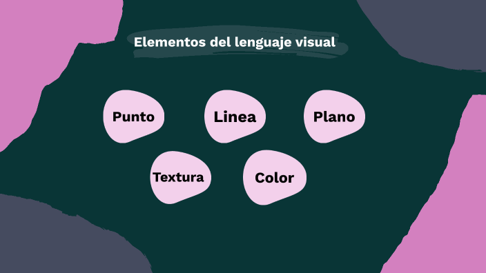 elementos del lenguaje visual by Julieta riccillo on Prezi