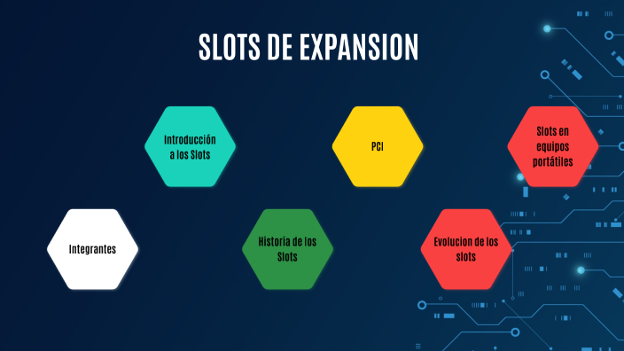 Slots de expansion by Lucio Intelangelo on Prezi
