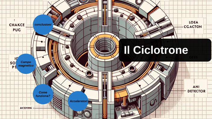 ciclotrone by Riccardo Secchi on Prezi