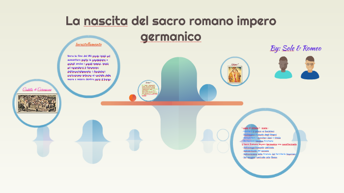 La nascita del sacro romano impero germanico by Romeo Hage Chahine