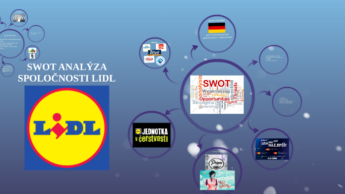 SWOT ANALÝZA SPOLOČNOSTI LIDL by Zuzana Špániková on Prezi
