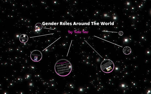 Gender Roles Around The World by Hannah Rew on Prezi