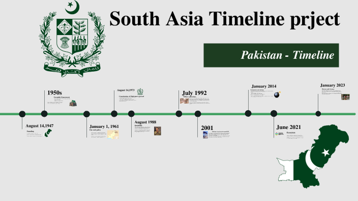South Asia Timeline prject by Kaden Neiswender on Prezi