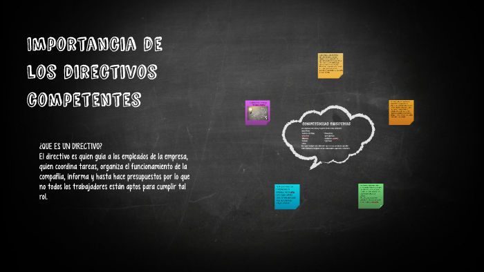 Importancia de los directivos competentes by Emy Ortega Palacios on Prezi