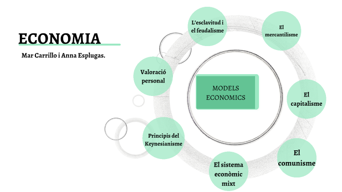 plastic tecno by Airana Núñez Martinez on Prezi