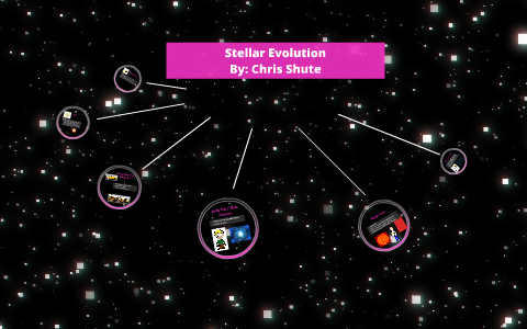 StellarEvolution by Christopher Shute on Prezi