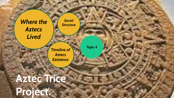 Aztec Tribe Project by Logan Darling on Prezi