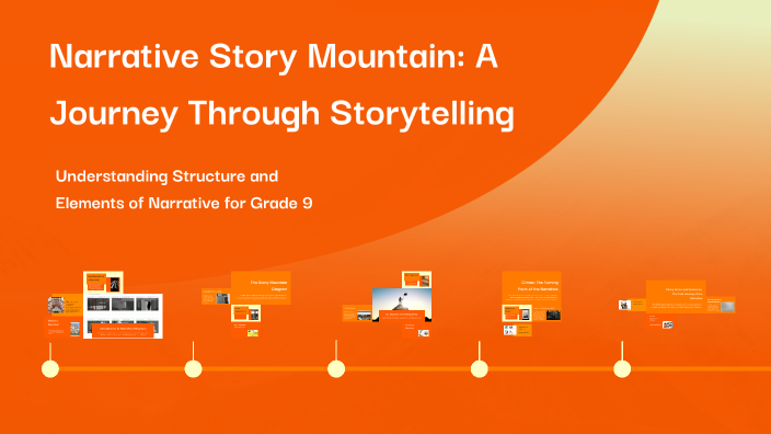 Narrative Story Mountain: A Journey Through Storytelling by Haithem A ...
