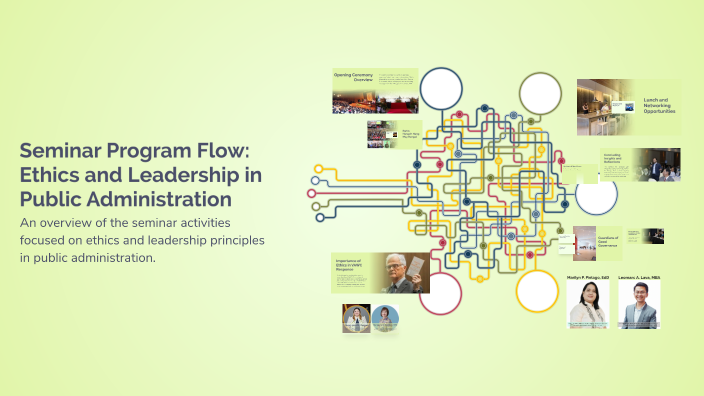 Seminar Program Flow: Ethics for Modern VAWC Response Team and ...