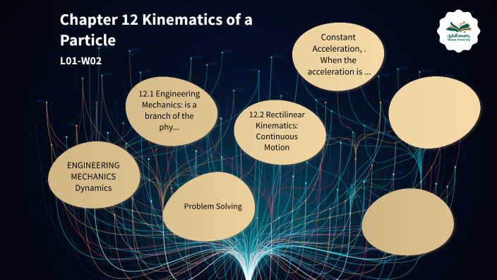 Chapter 12 Kinematics of a Particle L01-W02 by yousef Alqurashi on Prezi