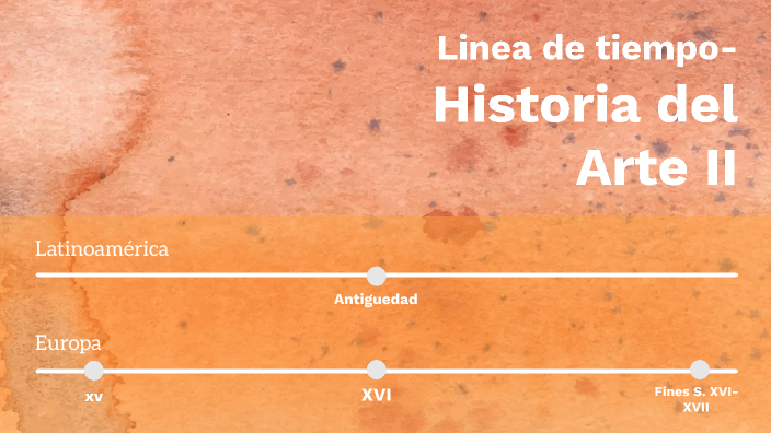 Presentacion de Historia del Arte by Dolores Cerviño on Prezi