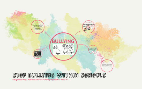 ESH380 Digital Technologies- AT1 by Kayla Robinson on Prezi