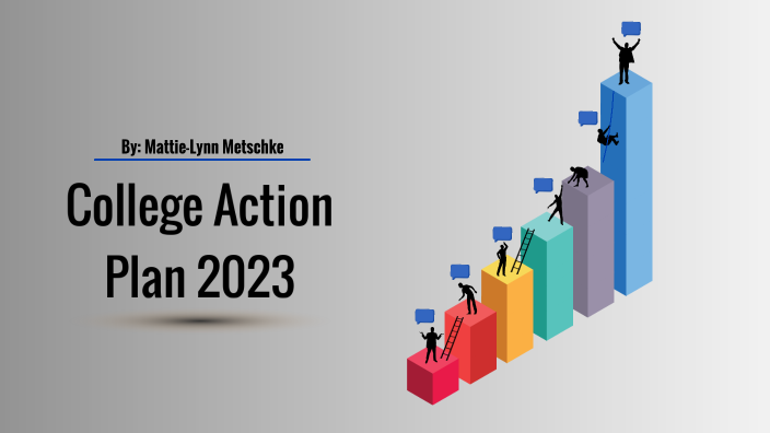 College Action Plan 2023 by Mattie-Lynn Metschke on Prezi
