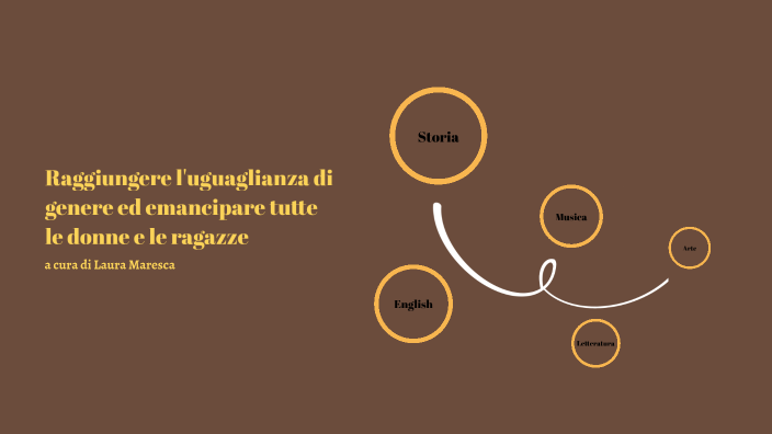 Elaborato d'esame - Laura Maresca by Laura Maresca on Prezi